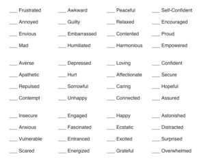 Emotional Survey – Self-Psych.com: Take Control of Your Life